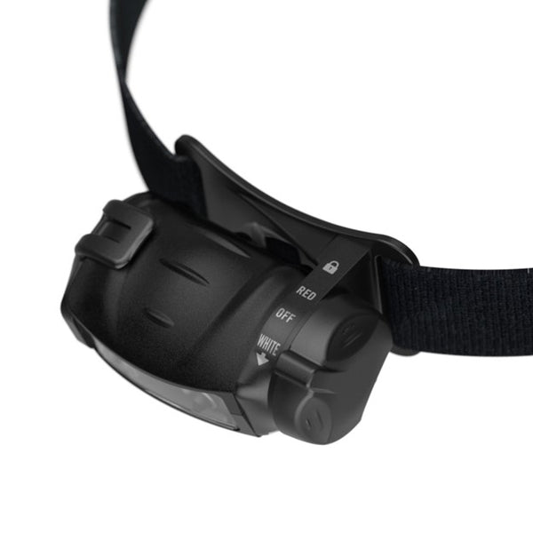 SYNC Headlamp – Kit Fox Outfitters